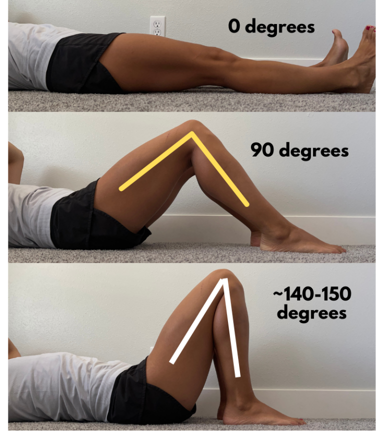 What Does a 120 Degree Knee Bend Look Like? – Lifestyle Net Worth