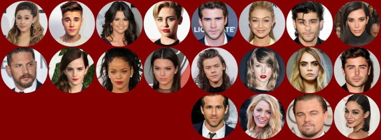 Whos Dating Who: Unveiling the Sizzling Celebrity Romances and Power ...